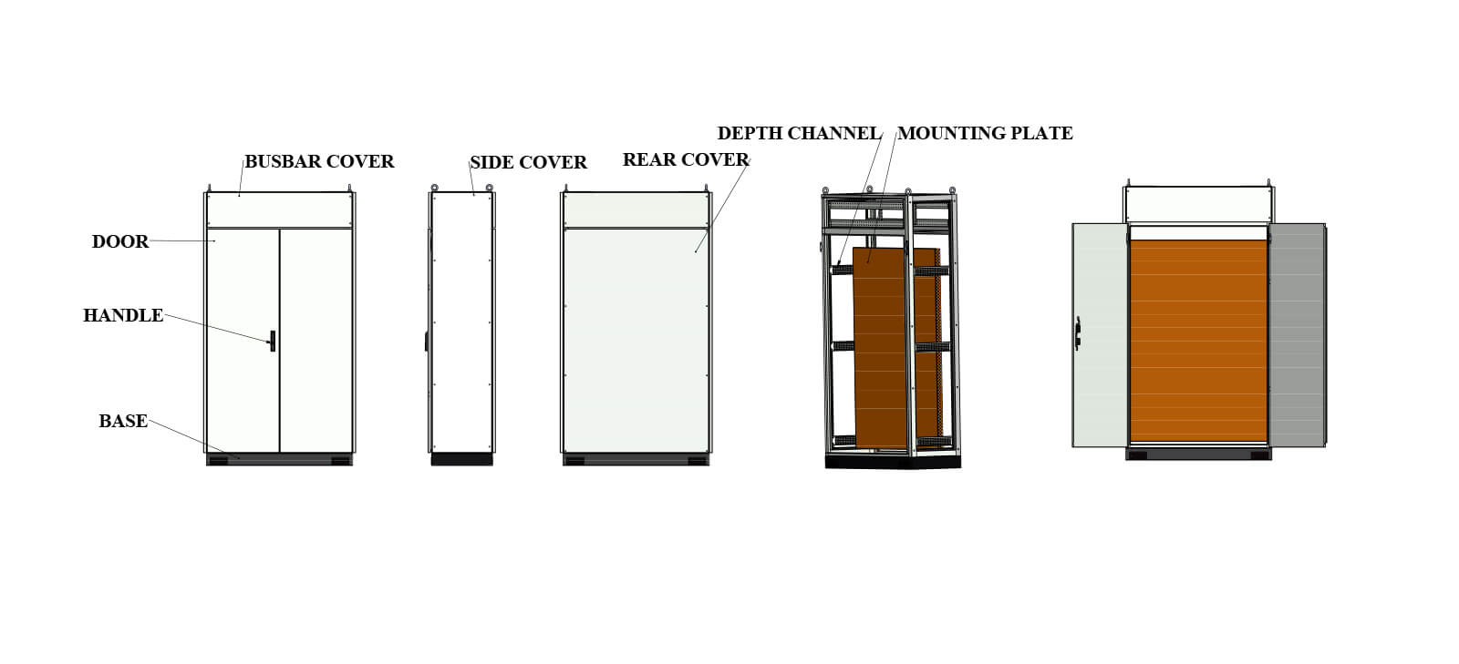 Form 2 Enclosure | Metalfitt